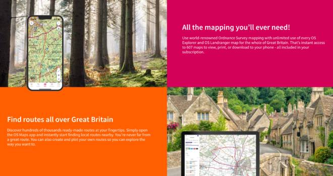 The Ordnance Survey: Mapping the Past, Charting the Future | Local ...